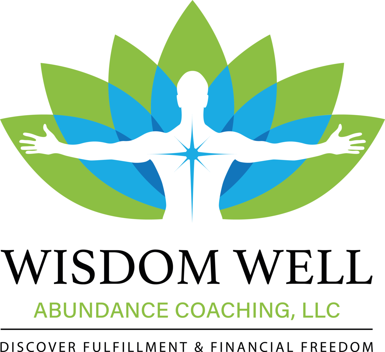 Online Course - Wisdom Well Abundance Coaching